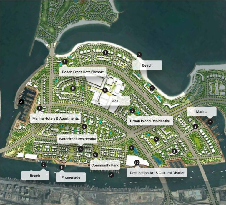 Dubai Islands Master Plan